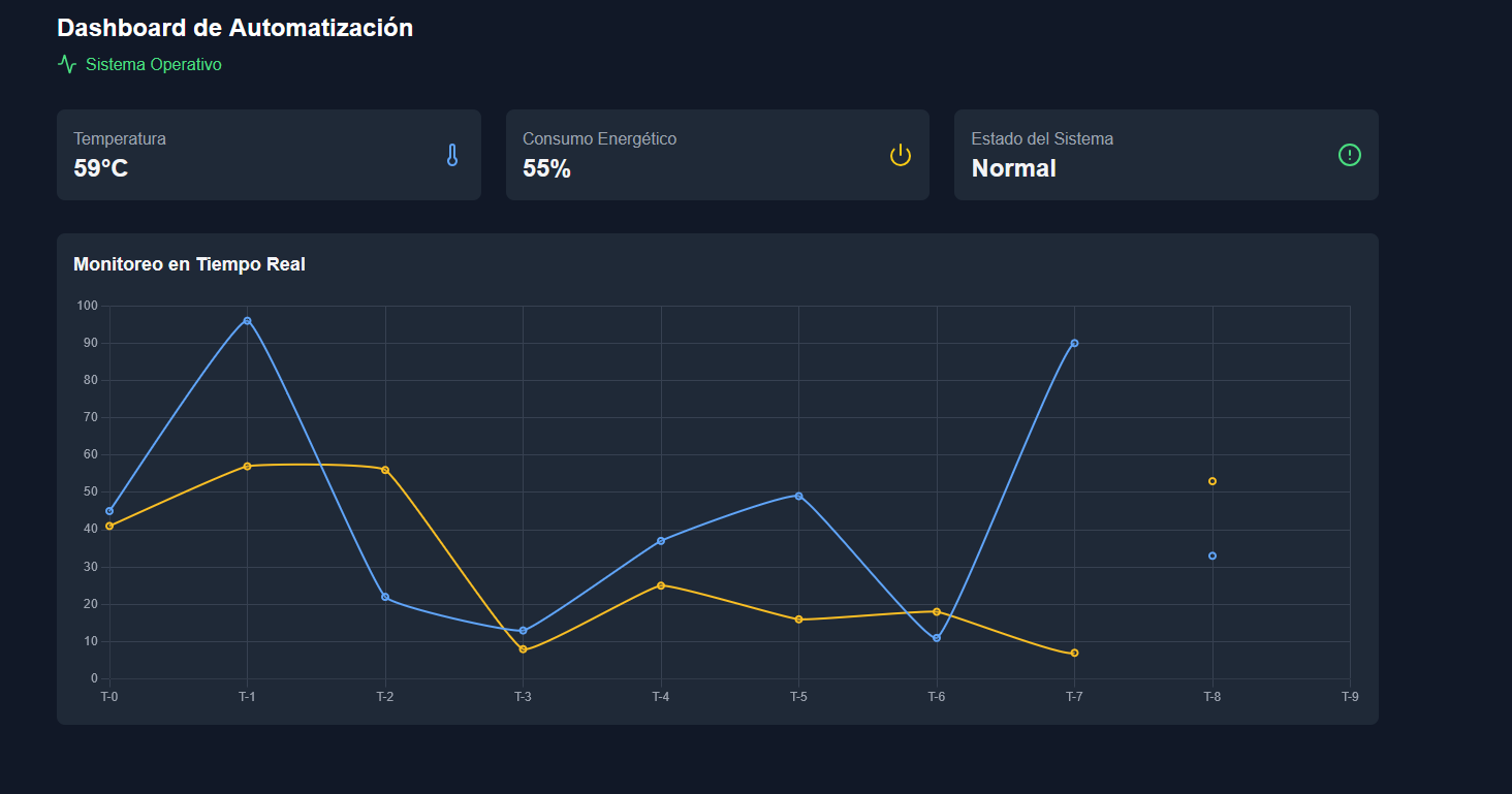 Emerson Ramos | Web Personal | Portafolio